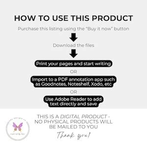 Book Tracker Printable Bundle Book Reading Planner Reading Log Book Planner Inserts Digital