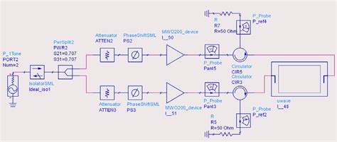 Simulating Both System And Cavity Using The Inbuilt Optimizer And