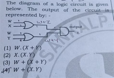 the diagram of a logic circuit is given below the output of the circuit