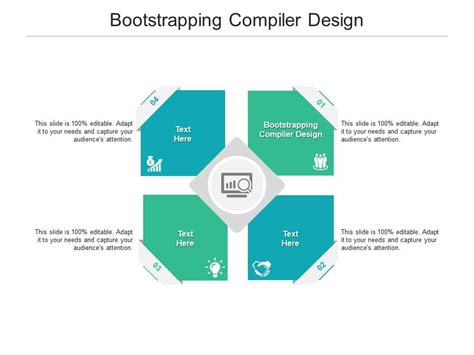 Top 10 Compiler Design Powerpoint Presentation Templates In 2025