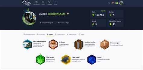 Cybersecurity Tryhackme Infosec Learningbydoing Gurparas Singh