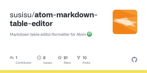 GitHub Susisu Atom Markdown Table Editor Markdown Table Editor Formatter For Atom Atom
