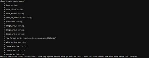 Hive Table Not Able To Use Row Format Serde Edureka Community