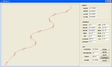 The Trajectory Of Zig Zag Test Download Scientific Diagram