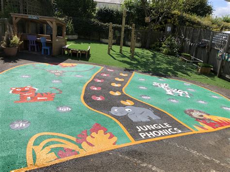 Supporting The EYFS Framework With EYFS Playground Markings Uniplay