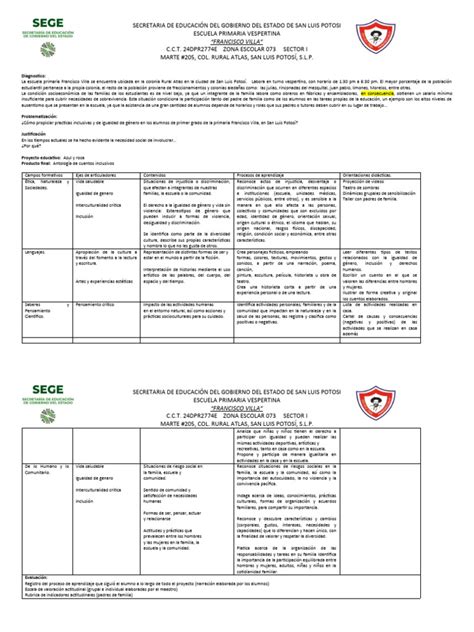 Programa Analitico Primer Grado Pdf Escuelas Género
