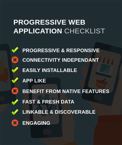 a progressive web application with vue js webpack and material design