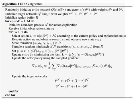 基于策略搜索的强化学习方法(pg,trpo,ppo,dppo,ac,a3c,ddpg,td3)a3c和td3 Csdn博客 基于策略搜索的强化学习方法(pg,trpo,ppo,dppo,ac,a3c,ddpg,td3)a3c和td3 Csdn博客