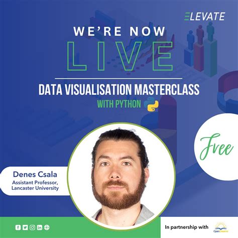 Elevate On Linkedin Datavisualization Elevate