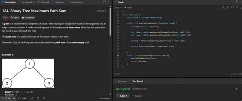 100daysofcode Codingjourney Dsa Problemsolving Leetcode