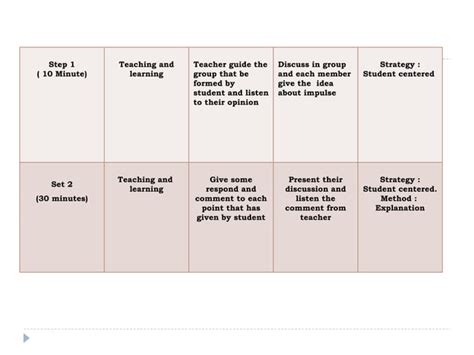 Problem Based Lerning Ppt