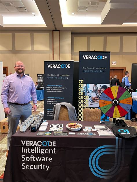 Khalid T On Linkedin Cybersecurity Applicationsecurity Appsec