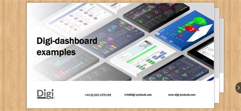 David Boyland On Linkedin Kpi