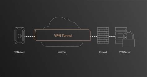 securing iot from cloud to device onomondo