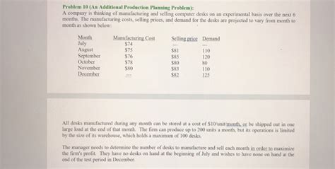 Solved Formulate A Model In Terms Of Decision Variables
