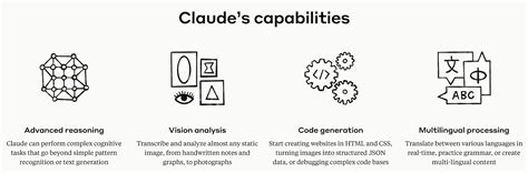 Leveraging AWS Serverless And Gen AI For Textile Pattern Search APPGAMBiT