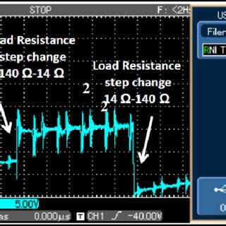 Open Loop Operation Buck Mode Duty Ratio Input Voltage Download Scientific Diagram