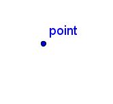 Geometric Figure A Geometric Figure Is A Set Of One Or More Points In