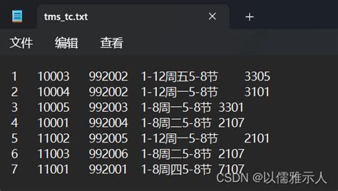 基于数据库技术及应用实验:实验三 多表查询(2)数据库实验三 数据查询二 Csdn博客 基于数据库技术及应用实验:实验三 多表查询(2)数据库实验三 数据查询二 Csdn博客