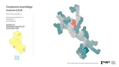 Assembled Architecture Iaac Blog