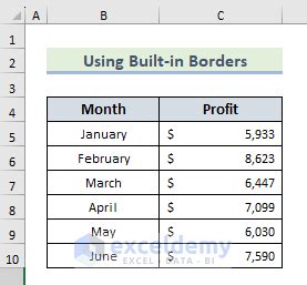 How To Apply All Borders In Excel Methods ExcelDemy