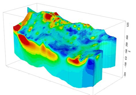 Geophysical Services In Indonesia Enmintech