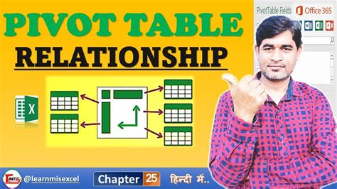 Advanced Pivot Table Techniques Combine Data From Multiple Sheets In