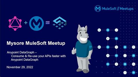 Anypoint Datagraph Consume And Re Use Your Apis Faster Mulesoft