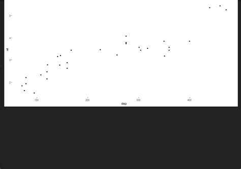 R Remove PlotOutput Background In Shiny Stack Overflow