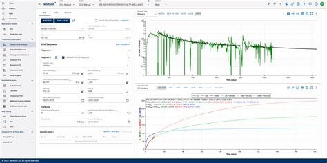 Decline Curve Analysis Whitson⁺ User Manual