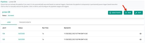 Kop Gitops Pipelines Rafay Product Documentation