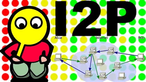 Introduction To I2p