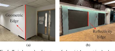 Figure 5 From Target Free Extrinsic Calibration Of Event Lidar Dyad Using Edge Correspondences