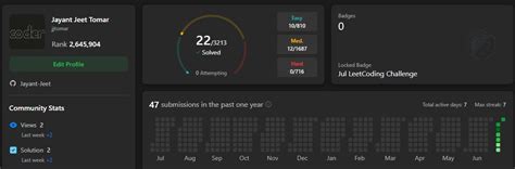 My Achievement On Leetcode Challenge Jayant Jeet Tomar Posted On The