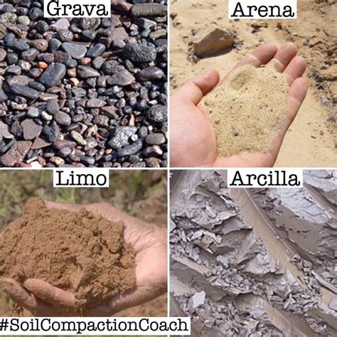 Partículas De Arcilla Limo Arena Y Grava Agro Krebs Textura Del