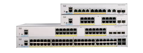 Hướng Dẫn Cấu Hình Switch Cisco 1000 Cisco Catalyst 1000