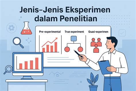 Validitas Konstrak Definisi Jenis Dan Contoh