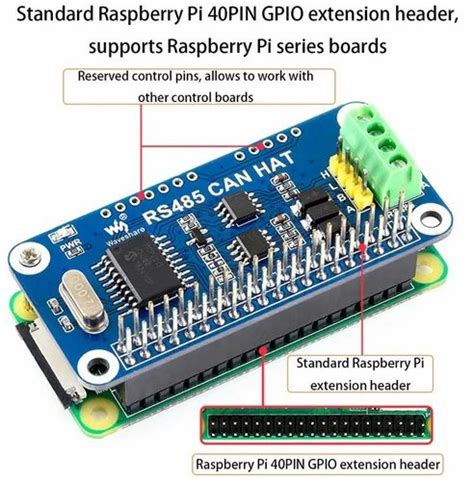 Waveshare RS485 CAN HAT For Raspberry Pi At 849 Piece Pi Hat In New Delhi ID 24603762773