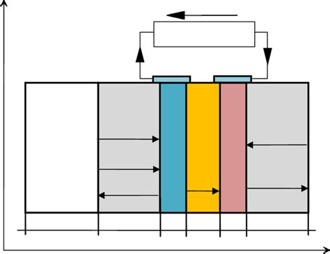 Schematic Of A Passive M Dmfc Download Scientific Diagram