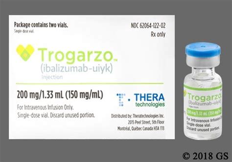 Trogarzo Ibalizumab Basics Side Effects And Reviews