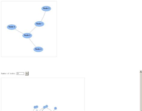 Html5结构图canvas绘制组织结构图框架代码