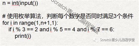 【最全合集】2022、2023年全国青少年信息素养大赛python初赛、省赛、国赛详细解析 Csdn博客