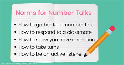 Creating A Learning Environment For Number Talks Hello Learning