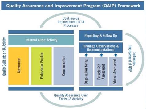 Qaip Yulias C Sihombing