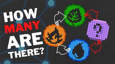 Github Red Black Techpokemon Cycles A Simple Jupyter Notebook Used