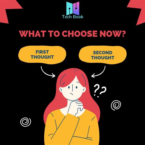 Techbook On Linkedin Software Techskills Interviewtips