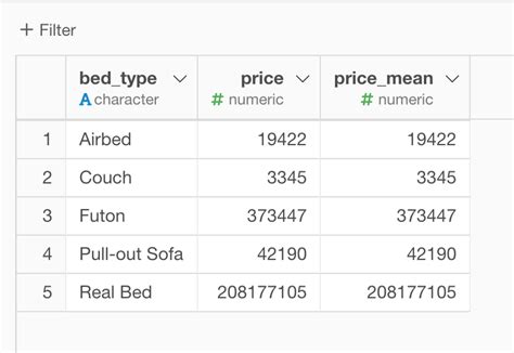 how to add a row manually howto exploratory community