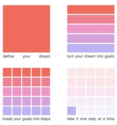 Brij Kishore Pandey On Linkedin Programming Success Experience People Motivation Learning