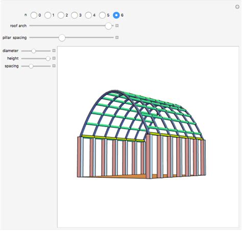 Building Frame With Catenary Roof Beams Wolfram Demonstrations Project
