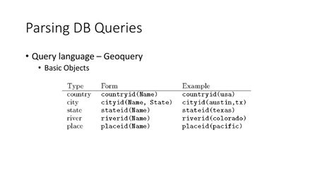 Learning to Parse Database Queries Using Inductive Logic Programming ...
